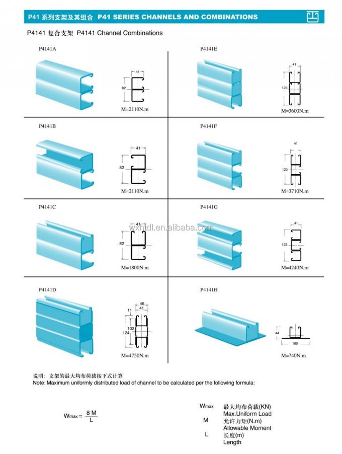 Black Powder Coated Strut Channel Unistrut