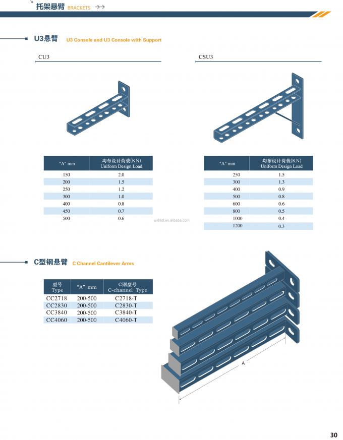 900mm Cantilever Arm Brackets Channel