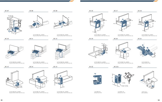 2-In U-Bolt Strut Beam Clamp Channel Universal